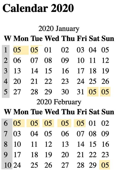 php calendar date getting back 1 day what is wrong alternate