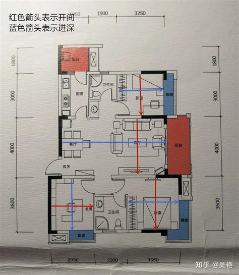 户型分析了解户型的这几个秘密就可以合理规划打造出好用的空间营造自己想要享受的生活氛围 知乎