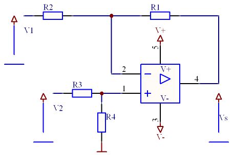 Addition Soustraction