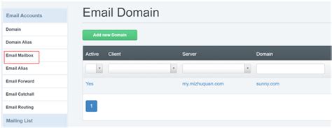 How To Create Email Accounts In Ispconfig Database Mart