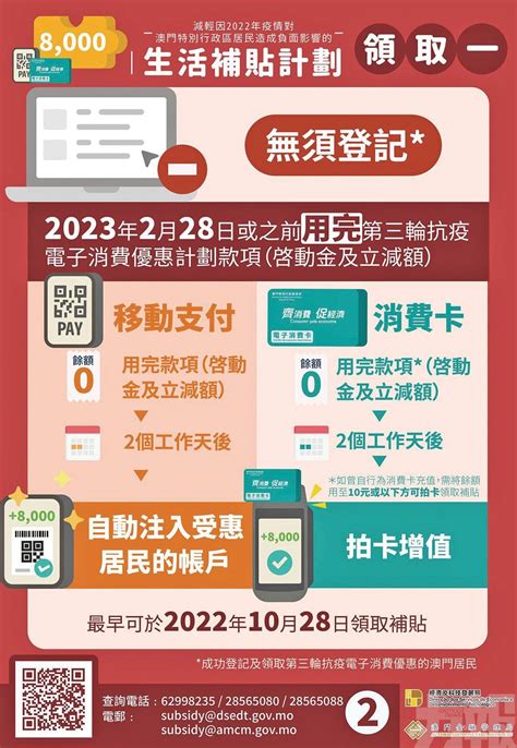 電消優惠用完兩天後可領 使用期逾八個月 八千元生活補貼最快下月28日發放 澳門力報官網