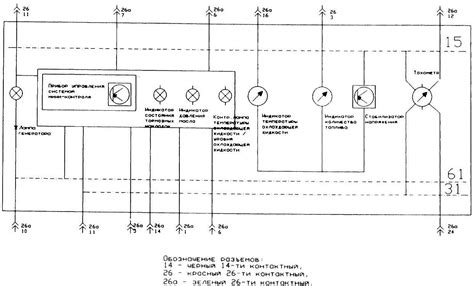 Приборная панель и система автоконтроля Исполнение Ii Ауди 100 С4