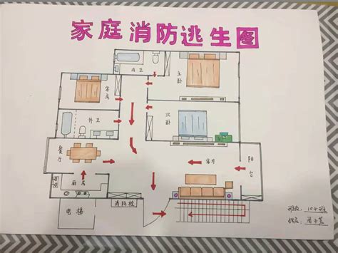 消防疏散图怎么画 幼儿消防逃生图怎么画 伤感说说吧