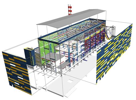 How Can Bim Benefit Your Business Bim Benefits