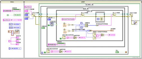 labview实现tcp通信技术及应用 labviewtcp通讯 csdn博客