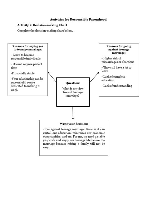 Decision Making Chart Nicolas Pdf