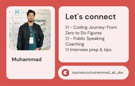 Muhammad Ali On Linkedin Mentorship Givebacktocommunity Fullstackdevelopment