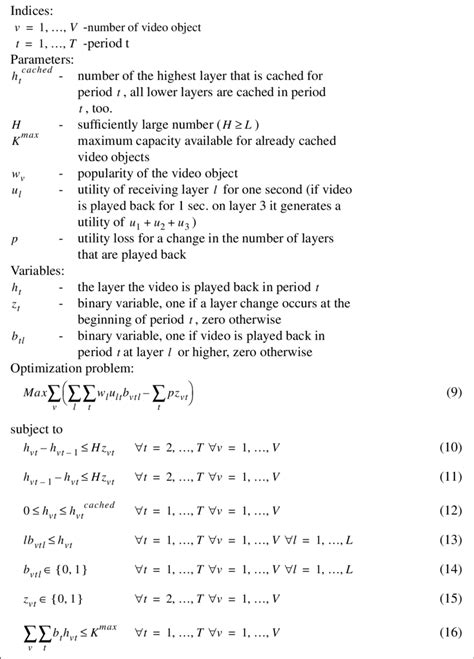 Cache Replacement Optimization Model Download Scientific Diagram