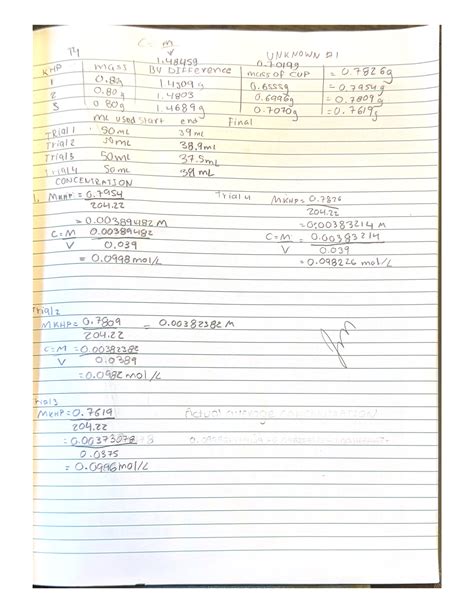 Acid Base Lab Chem112 Sem2 Chem 112 Studocu