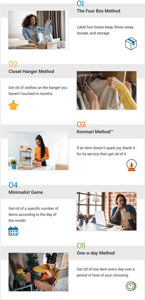 How To Declutter Your Home In 5 Steps Zolo