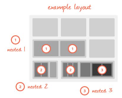 Main Features Minicorp