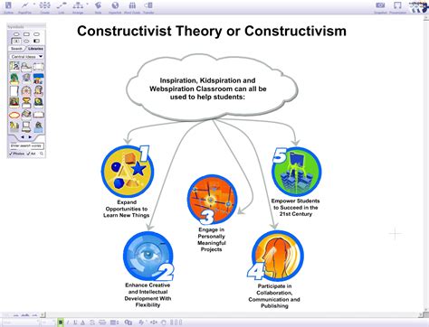 Constructivist Theory Inspired Learning Constructivist