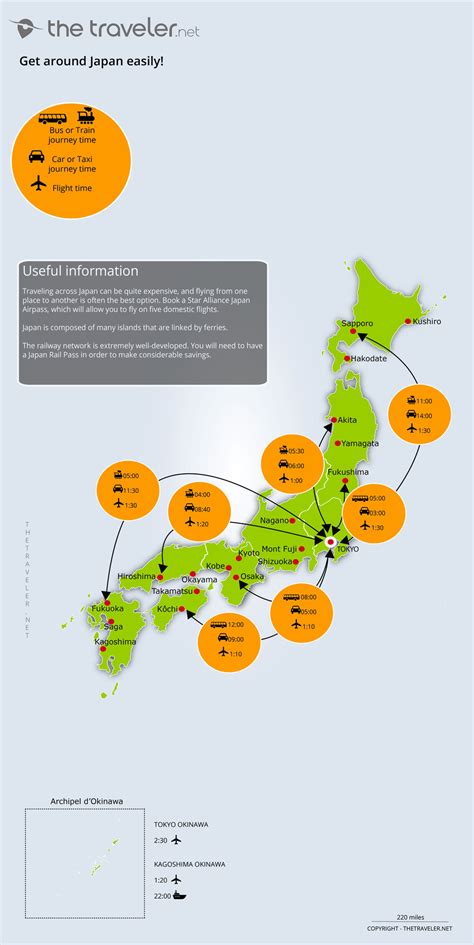 How Wide Is Japan In Miles At Joan Huber Blog