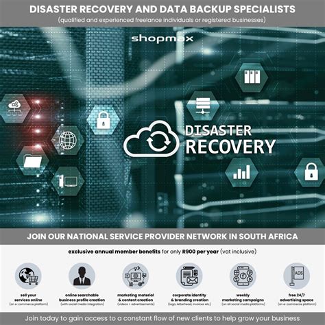 Shopmax Online Store On Linkedin Disasterrecovery Databackups Shopmax Shopmaxonlinestore