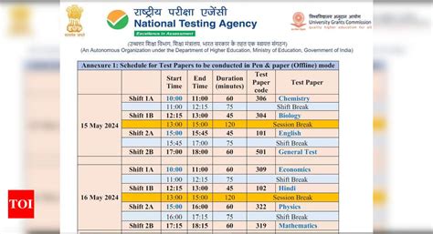 Cuet Ug 2024 Date Sheet Released Exam Begins On May 15 Download Full