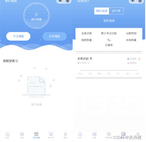 最新掌上题库微信小程序源码下载，修复登录接口，支持在线考试，自定义导入考题掌上题库源码 Csdn博客