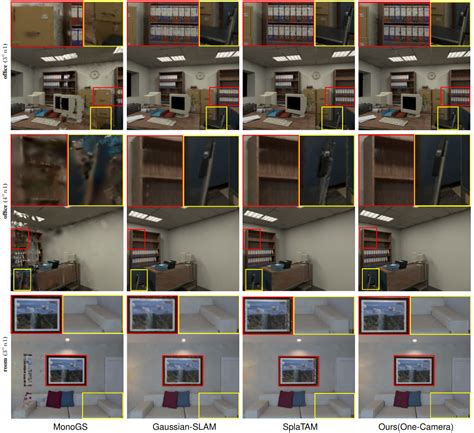 Robust Gaussian Splatting Slam By Leveraging Loop Closure