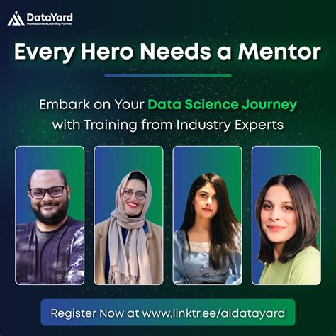 Ai Datayard On Linkedin Dataanalysis Excel Powerbi