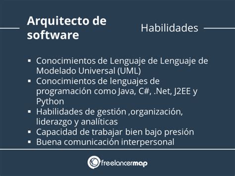 Qué hace un arquitecto de software Perfiles profesionales
