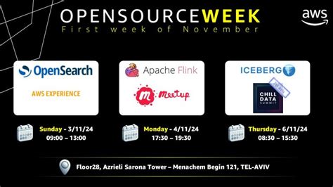 Sharon Haroz On Linkedin Exciting Times Ahead For Open Source