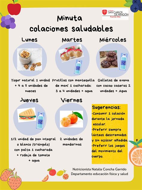 Minutas colaciones saludables 2 3 y 4 básico Colegio San Carlos