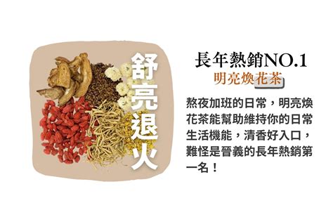 晉義參藥行