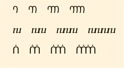 Symbols Is There A Unicode Character To Fulfill The Pattern N