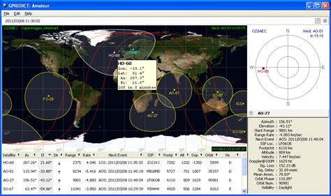 Orbital Prediction Satellite Acquisition And Tracking Remote Access ~ The Innovative Desk