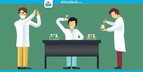 تحميل كتاب العلوم للصف السادس الابتدائي الترم الثاني Pdf شبابيك