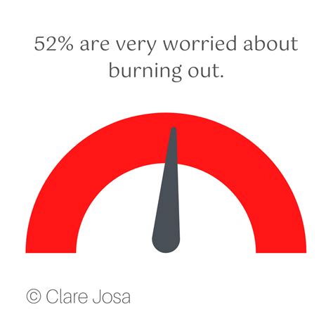 Burnout Research Pandemic Coping Strategies And Toxic Resilience