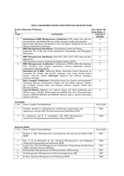 b tech syllabus ee 3 8 sem