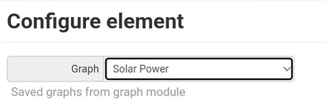 Help Creating Hour Period Dashboard Emoncms OpenEnergyMonitor Community