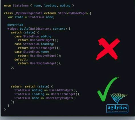 𝓟𝓪𝓻𝓲𝓽𝓸𝓼𝓱 𝓖𝓾𝓹𝓽𝓪 On Linkedin Flutterdeveloper Fluttercommunity