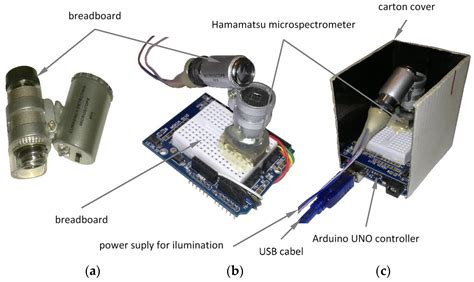 Arduino Spectrophotometer Sensor At Patrick Lauzon Blog