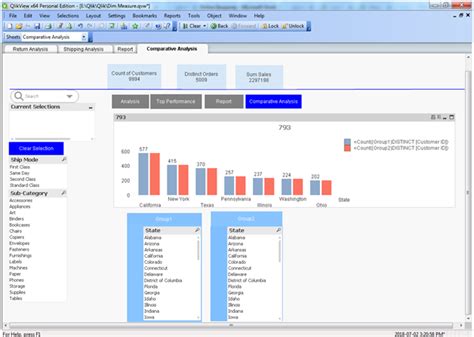 Qlikview Real Time Projects 1000 Projects