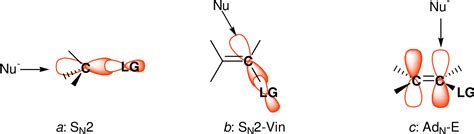 Figure 1 From Nucleophilic Reactions At The Ring Carbons Of Thiiranium