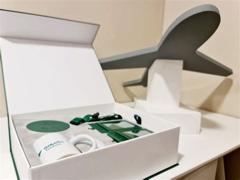 Mohammed Marzouq On Linkedin The Aviation Industry Is A Fascinating And Complex Field That