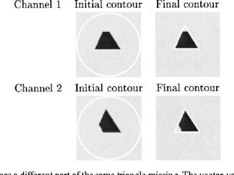 Active Contour Model Semantic Scholar