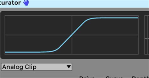 What Is Audio Saturation And How To Use It In Techno Production
