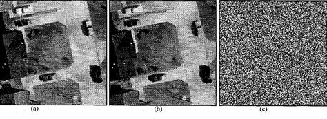 Figure 1 From Multifractal Measures Of Image Quality Semantic Scholar