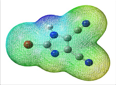 Molecular Electrostatic Potential Mep Of 2b1hid Download