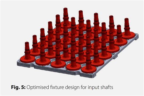 Cfc Fixtures Quality Fixturing For Vacuum Heat Treating The Monty