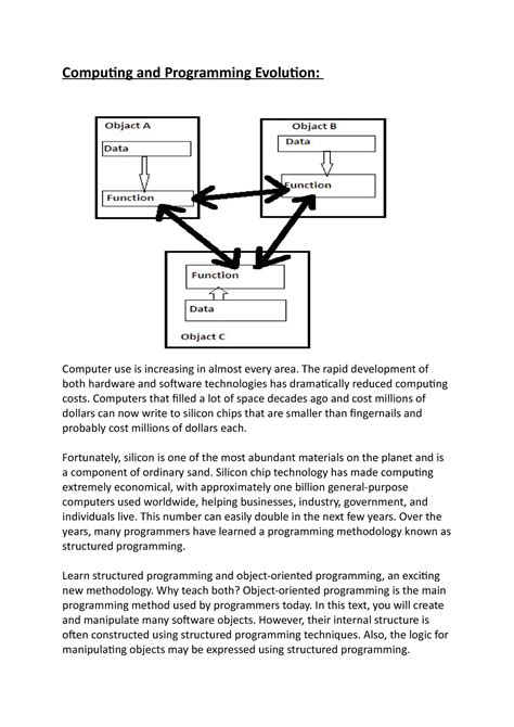 Computing And Programming Evolution Computing And Programming Evolution Computer Use Is
