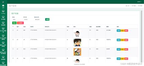基于ssm框架的农产品仓库管理系统系统ssm产品管理系统 Csdn博客