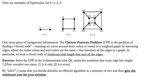 Solved Here Are Examples Of Hypercubes For K1 2 3 100