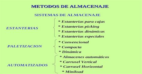 Metodos De Almacenaje Ppt Powerpoint