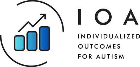 Individualized Outcomes For Autism Ioa Aba