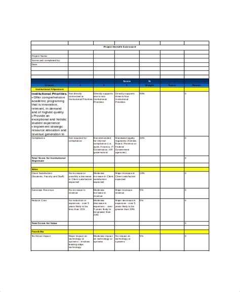 Project Management Scorecard Template