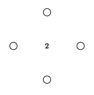 Tikz Pgfmathresult After A Pgfmathparse Returns TeX LaTeX Stack Exchange