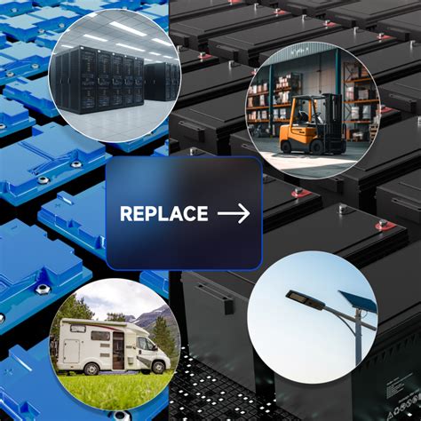 Pace Bms Revolutionizing Intelligent Energy Management